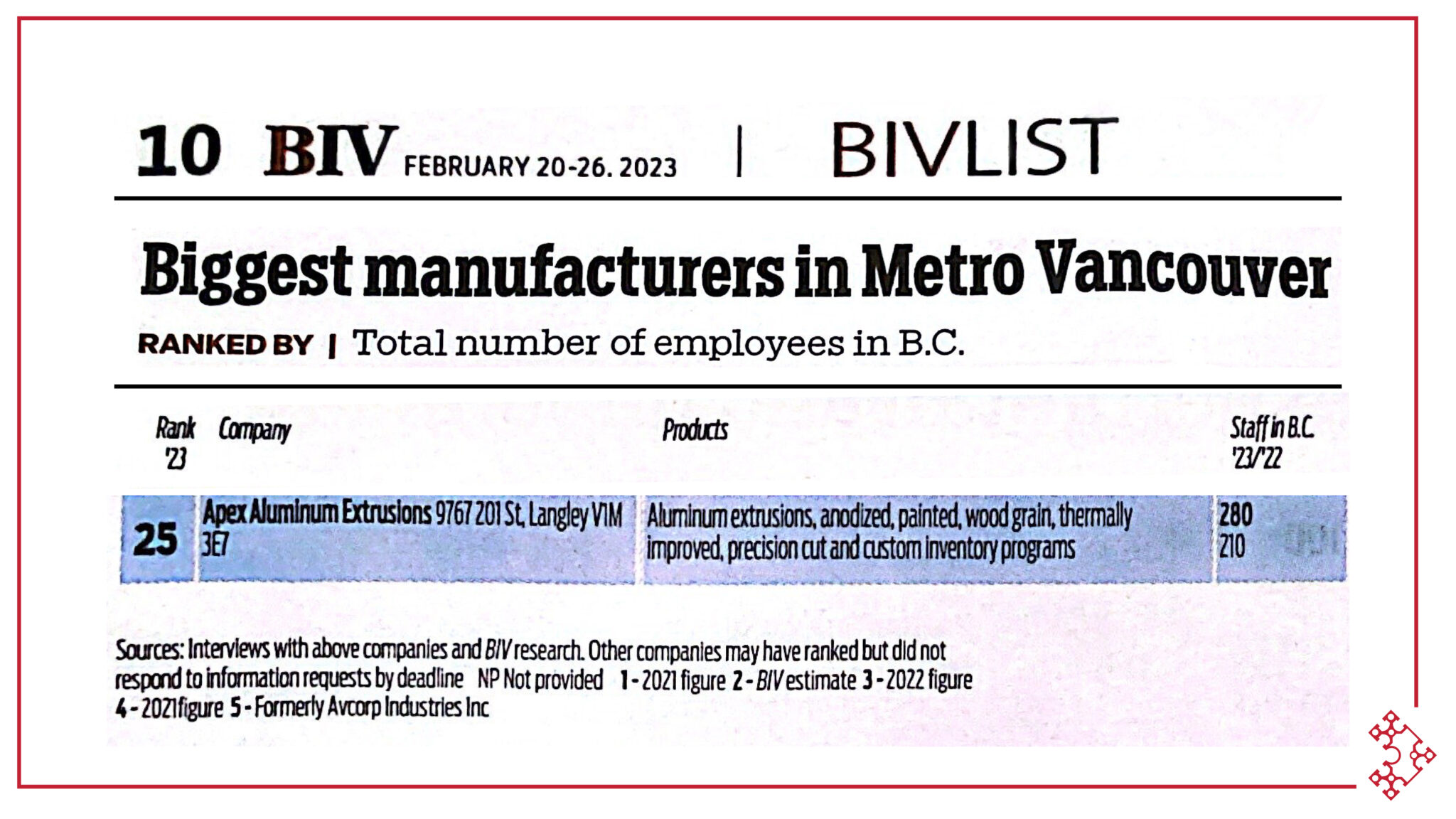 Apex Extrusions - Apex Extrusions Langley, BC